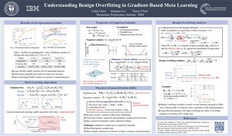 Neurips Poster Understanding Benign Overfitting In Gradient Based Meta Learning