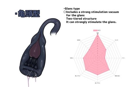 Succubus Tail Varieties Kazakamisudare Rtentaclegirls