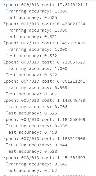 求问：cnn网络，batchsize设置的小了，loss大，但是准确率高；batchsize设置的大了，loss小，但是准确率低人工智能 Csdn问答