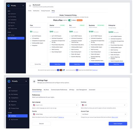 Pricefy Sales Dashboard Design Behance Pricefy Sales Dashboard Design Behance
