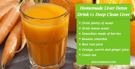 Detox Drink Archives Bodyandbeans