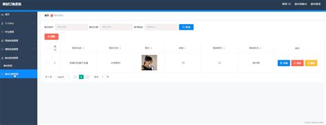 Java计算机毕业设计教材订购系统（附源码、数据库）1参考一个熟悉的系统如教材订购系统讨论其用户需求、系统需求和业务 Csdn博客