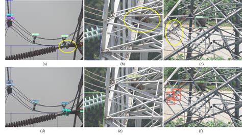 Figure 1 From Object Detection Of Overhead Transmission Lines Based On Improved Yolov5s