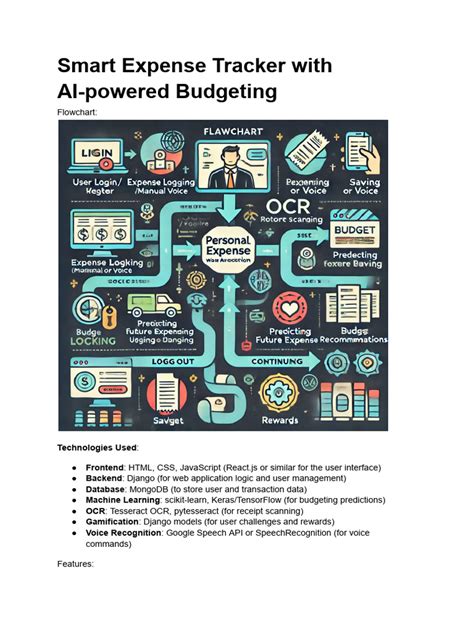 Smart Expense Tracker With Ai Powered Budgeting Pdf Optical Character Recognition Databases