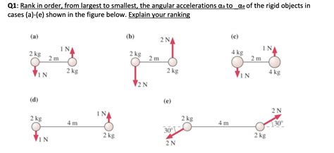 Solved Q1 Rank In Order From Largest To Smallest The