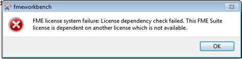 Solved FME License System Failure Esri Community