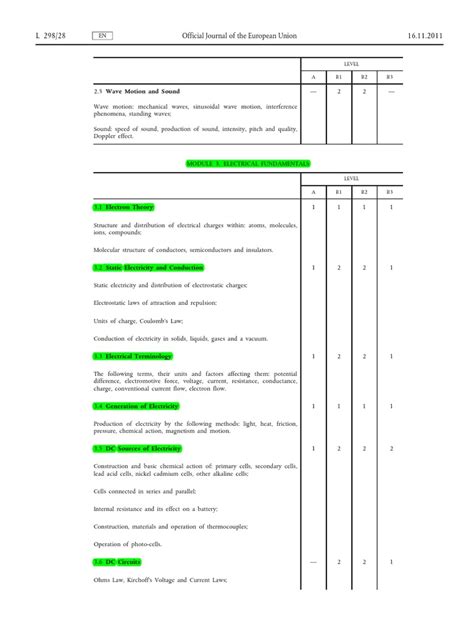 Easa Part 66 Module 3 Pdf Diode Inductor