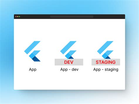 different env package build in flutter android and ios firebase by lubianca samora medium