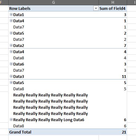 Indent Format In Excel Fasrway
