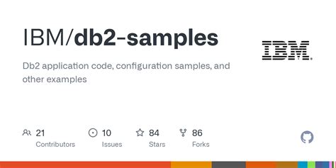 Github Ibmdb2 Samples Db2 Application Code Configuration Samples