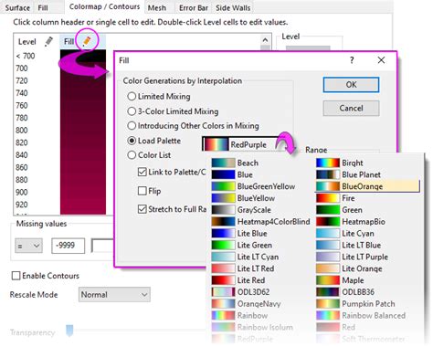 Help Online User Guide Customizing Graphs