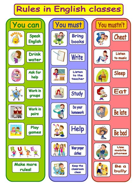 Classroom Rules 어린이 영어 수업 교실 관리 교수법