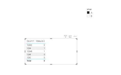 solved how to create a custom slicer microsoft fabric community