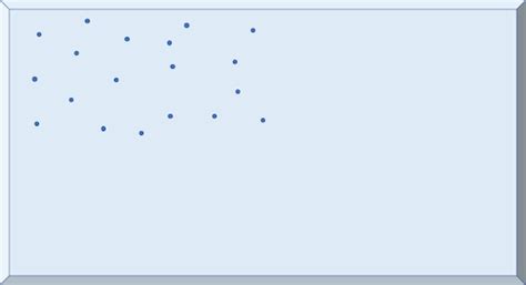Geospatial Anomaly Detection Terra Locus Anomalia Machina Part 2 Geohashes 2d