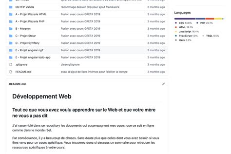TUTO Développer un site Dynamique avec PHP et MySQL sur Tuto