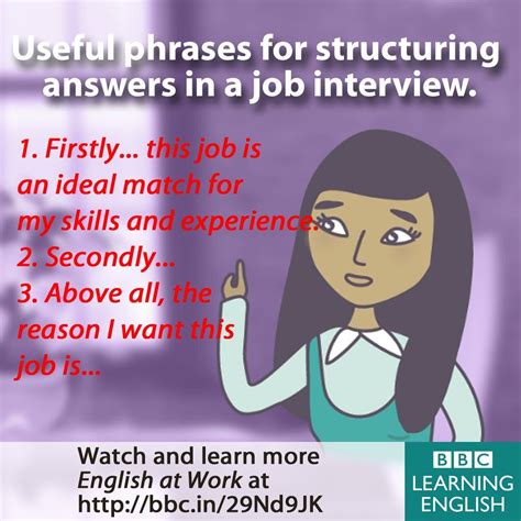 Useful Phrases For Structuring Answers In A Job Interview English