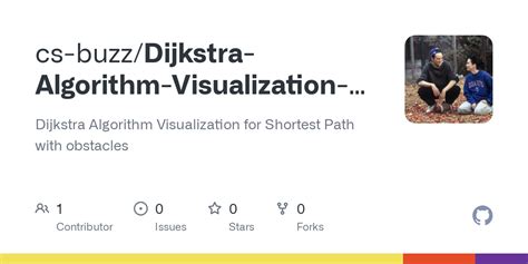 github cs buzz dijkstra algorithm visualization for shortest path