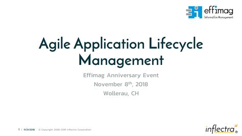 Agile Application Lifecycle Management Alm With Inflectra Pptx Computer Software And
