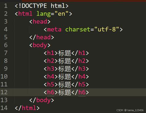 Htmlcss必要掌握知识点html和css标签属性大全 Csdn博客