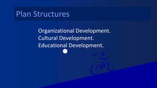 Professional Executive Management PPTX