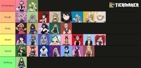 Girls Sex Preferences Tierlist Hentai Rule34 R34 Xxx