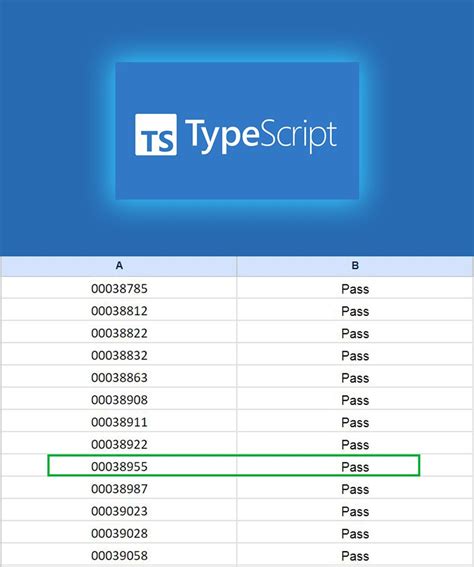 Muhammad Mehmood Ahmed On Linkedin Genai Metaverse Ai