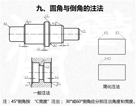 未注倒角 图纸 第3页 大山谷图库