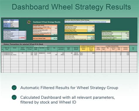 Trading Options Stocks Journal Investment Tracker Spreadsheet Google Sheets Excel Dashboard