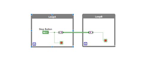 LabVIEW使用一个停止按钮来停止所有循环 哔哩哔哩