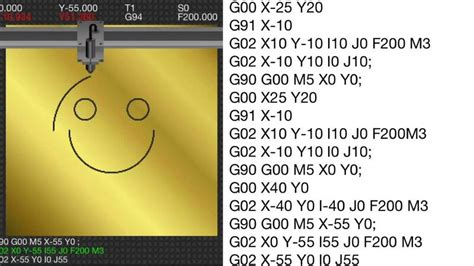 How Does CNC Programing Work To Improve Custom Machining Results AT Machining