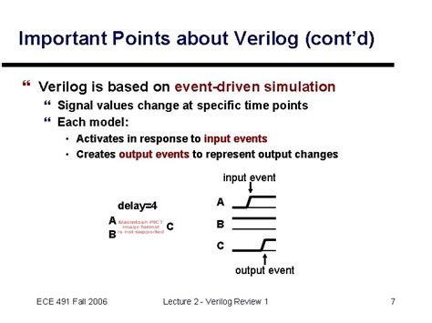 Ece 491 Senior Design I Lecture 2 Verilog