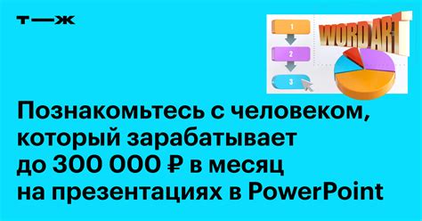 Заработок на презентациях: сколько можно заработать, делая презентации ...