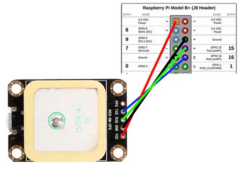Setting Up Gps Neo 6 Sensor
