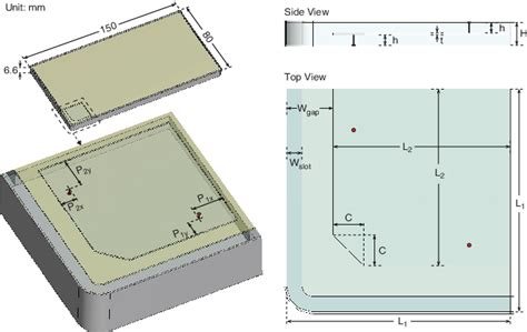 Figure 1 From Dual Feed Wideband Folded Waveguide Antenna For Handset Devices Semantic Scholar