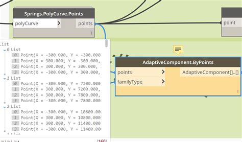 Warning Dynamo Dynamo