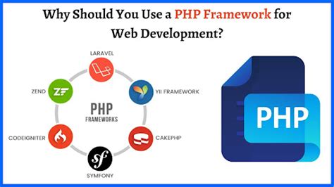 Devopschat Articles Why Should You Use Php Frameworks For Web Development