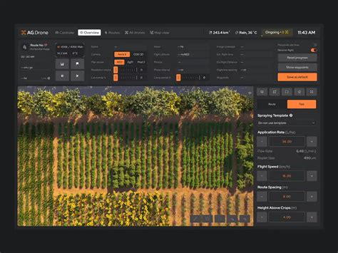 Data Visualization Drone Designs Themes Templates And Downloadable Graphic Elements On Dribbble