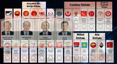 Ysk Açıkladı 14 Mayıs Seçimleri Oy Pusulaları Hazırlanıyor İtv Haber