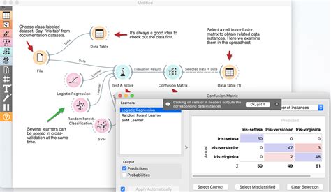 Python Orange：托拉拽玩转机器学习、数据挖掘！orange 机器学习 Csdn博客
