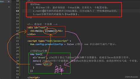Vue03 Hellowordvue 3 Hello Csdn博客