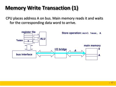 ppt the memory hierarchy ceng331 introduction to computer systems 10