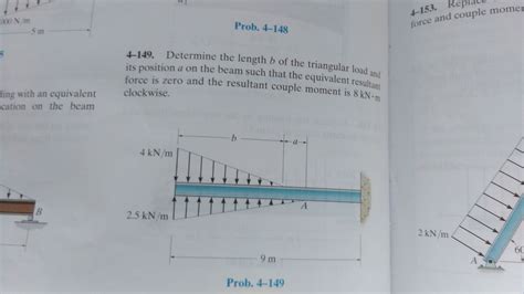 Statics Reduction Of A Simple Distributed Loading Correct Question