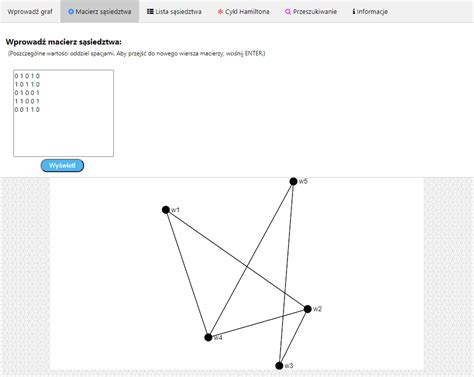Github Faljengraph Maker Graph Maker Github Faljengraph Maker Graph Maker