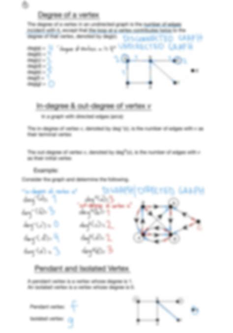 SOLUTION Discrete Mathematics Graph Theory Notes Studypool