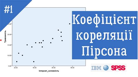 Коефіцієнт лінійної кореляції Пірсона в Spss розмір ефекту Youtube