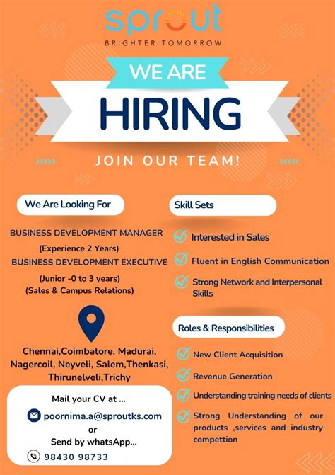 Sprout Knowledge Solutions Private Limited On Linkedin Hiring Job Career