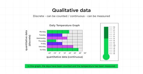 the 4 types of data in data science guvi blogs