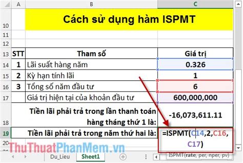 ISPMT Function Calculating Interest Payments Within A Defined Period