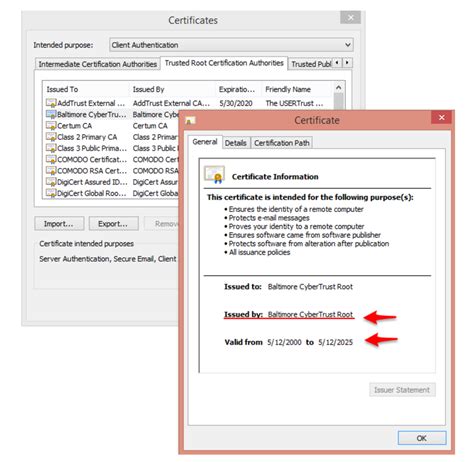 preventing sensitive data exposure part 3