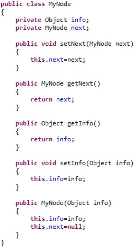 Algoritma Dan Struktur Data Linked List Dan Adt List